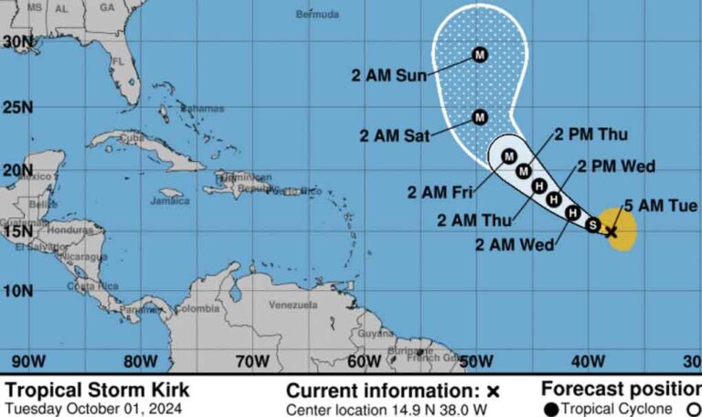 Tropical Storm Kirk moves across the Atlantic - Prensa Latina