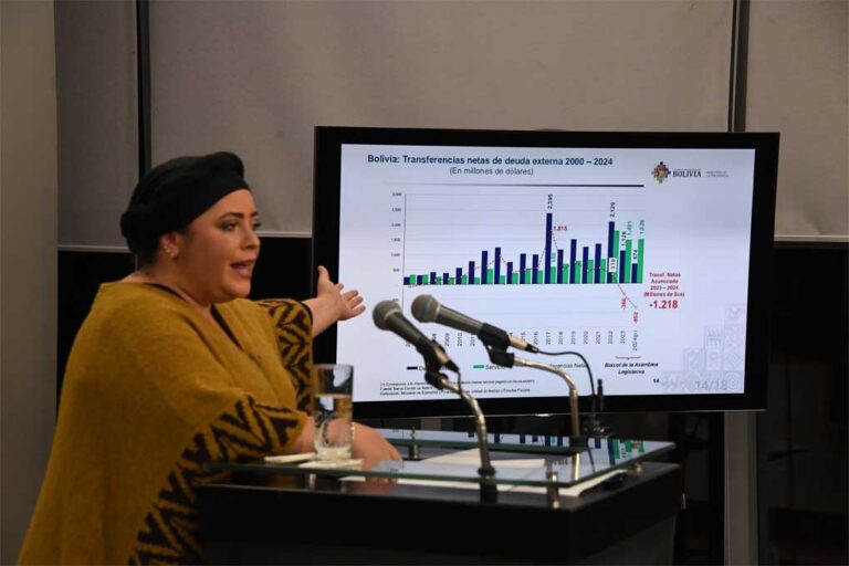 Credit freeze harms hydrocarbon imports in Bolivia - Prensa Latina